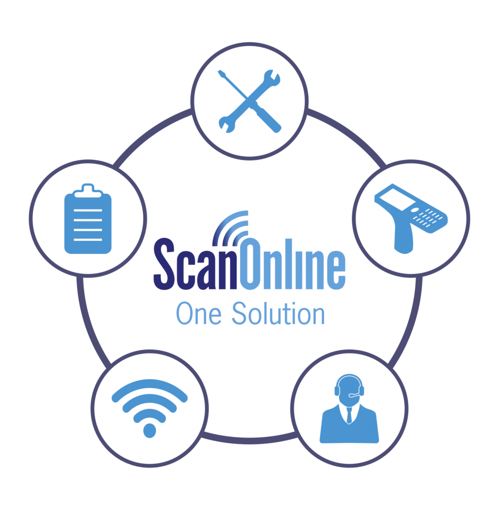 ScanOnline As-A-Service | One Solution, One Provider